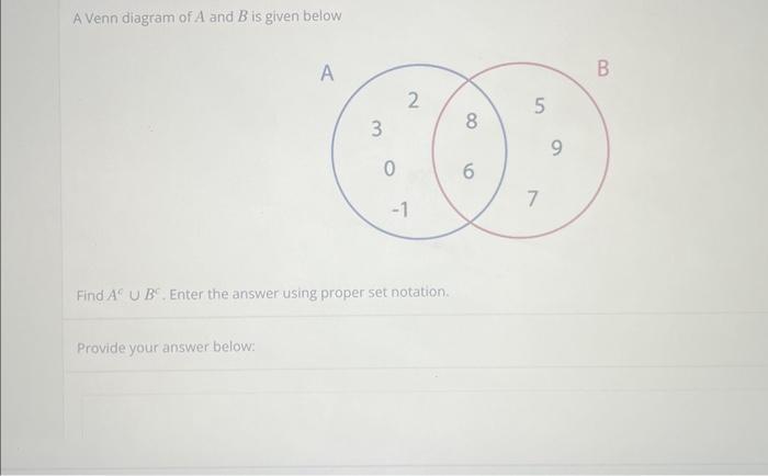 Solved A venn diagram of A and B is given below Find A∁∪B∁. | Chegg.com