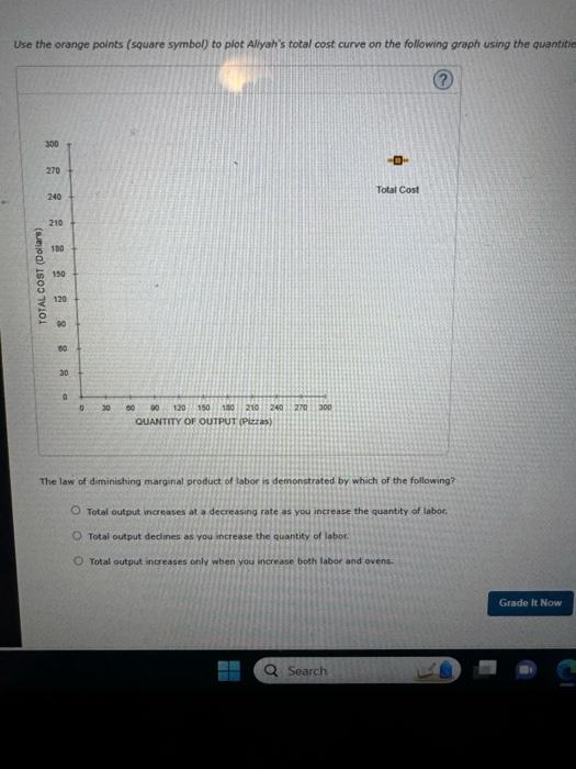 Solved Homework (Ch 13) Suppose that Aliyah's only variable | Chegg.com