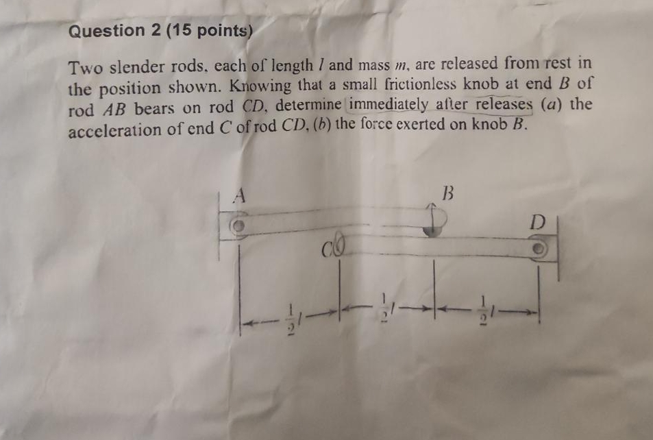 Solved Question 2 (15 ﻿points)Two slender rods, each of | Chegg.com