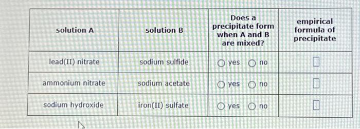 Solved solution A lead(II) nitrate ammonium nitrate sodium | Chegg.com