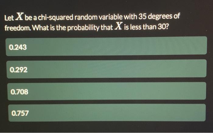 Solved Let X be a chi-squared random variable with 12 | Chegg.com