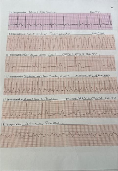 Solved Rate 230. 15. Interpretationand dahiv latack Tage I | Chegg.com