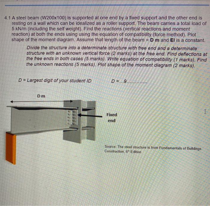 Solved 4.1 A steel beam (W200x100) is supported at one end | Chegg.com