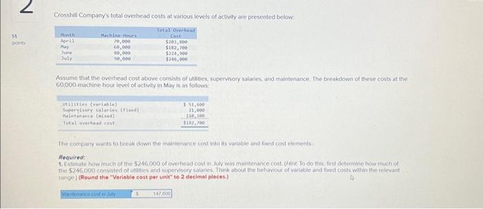 Solved Crossha Companys total overbead costs at various | Chegg.com