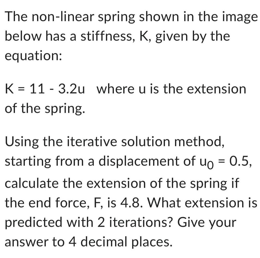 The non-linear spring shown in the image below has a | Chegg.com