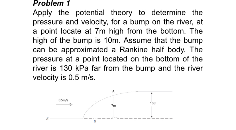 Solved Problem 1Apply the potential theory to determine | Chegg.com