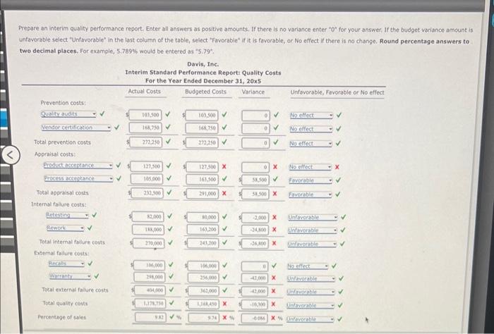 Solved Interim Quality Performance Report Davis, Inc., had | Chegg.com