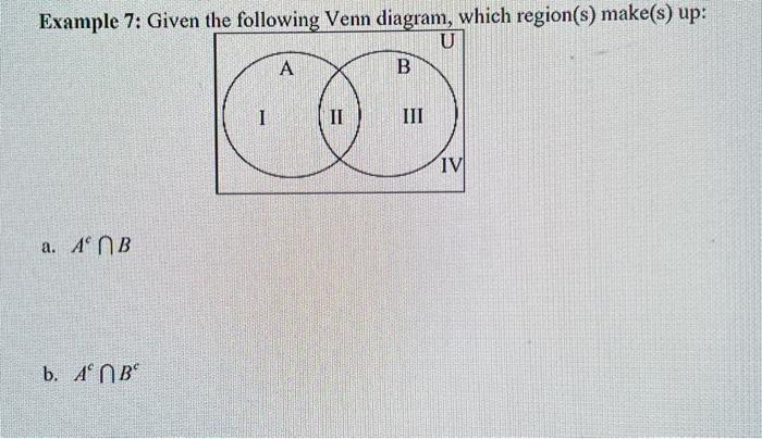 Solved Example 7: Given the following Venn diagram, which | Chegg.com Solved Example 7: Given the following Venn diagram, which | Chegg.com