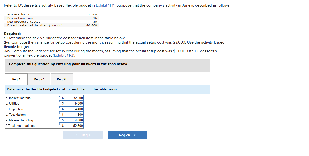 Solved DO ALL PARTS (REQ 1, 2A, 2B)REQ 1A IS DONE BUT I AM | Chegg.com