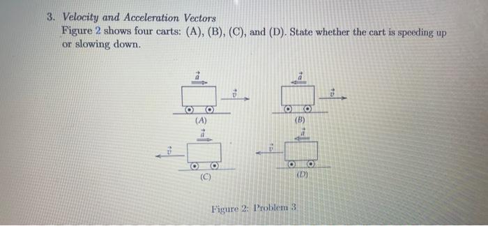 Solved Velocity and Acceleration Vectors Figure 2 shows four | Chegg.com