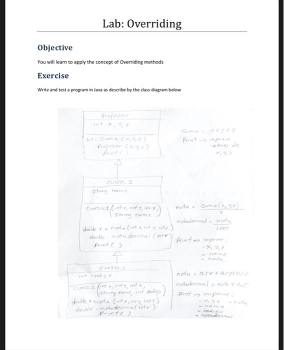 Solved Lab: Overriding Objective You will learn to apply the | Chegg.com