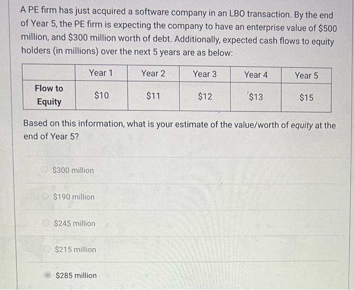 Solved A PE firm has just acquired a software company in an | Chegg.com