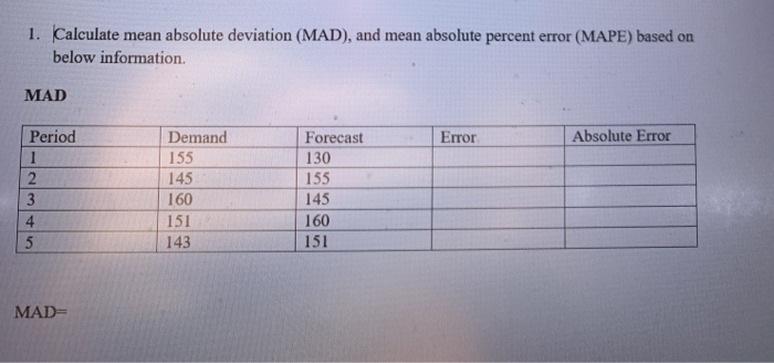 Solved 1. Calculate mean absolute deviation (MAD), and mean | Chegg.com