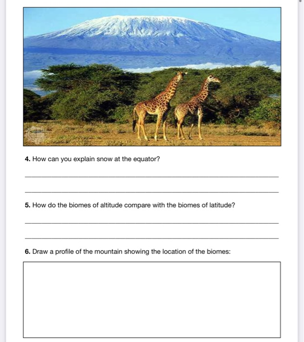 Solved Tropical Rainforest Grasslands Desert Click | Chegg.com