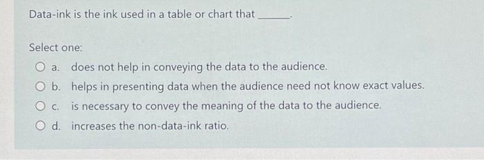 Solved Data-ink is the ink used in a table or chart that | Chegg.com