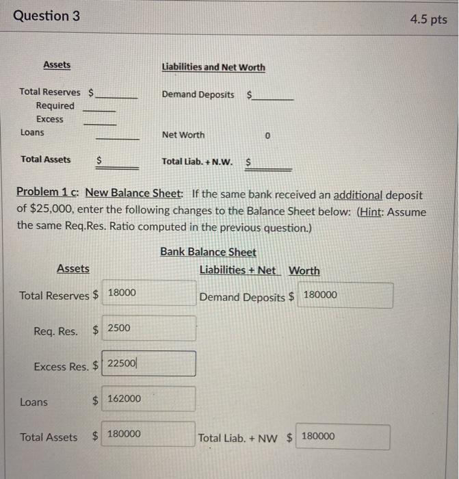 Solved Question 1 2 pts Problem 1: Bank Balance Sheet Answer | Chegg.com