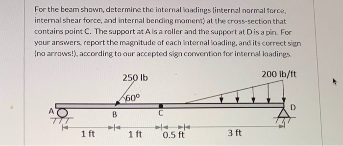 Solved For the beam shown, determine the internal loadings | Chegg.com