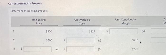 Solved Current Attempt in Progress Determine the missing | Chegg.com