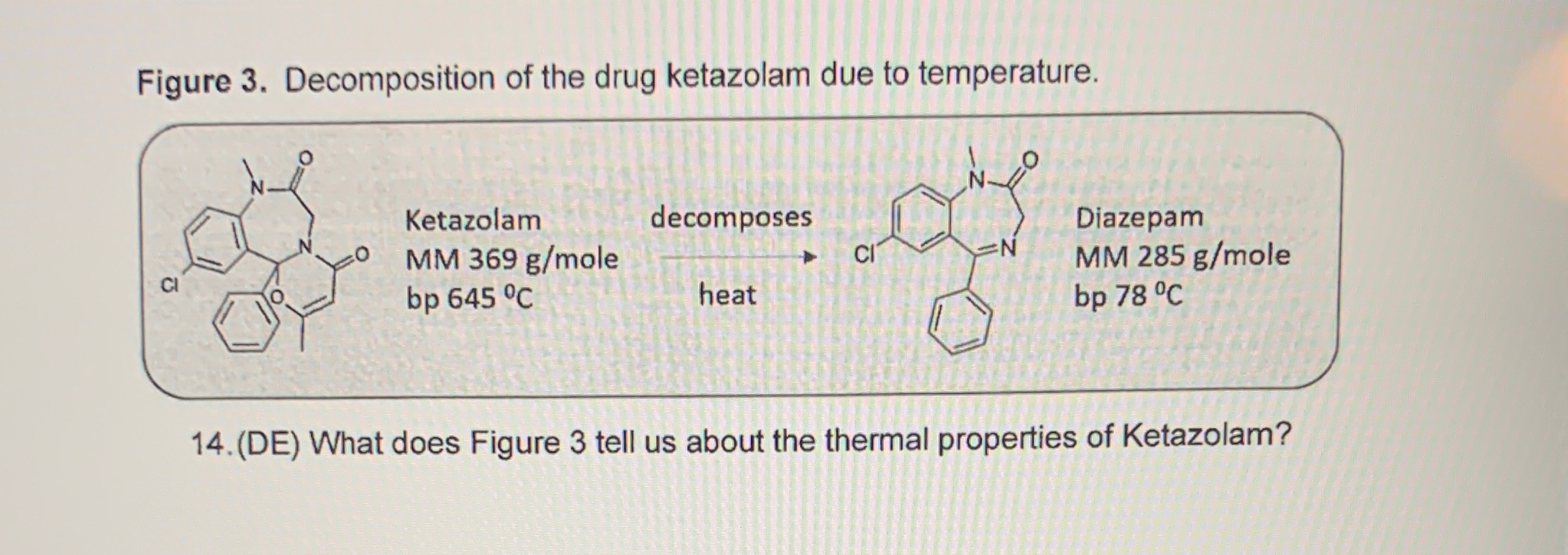 Solved Figure 3. ﻿Decomposition of the drug ketazolam due to | Chegg.com