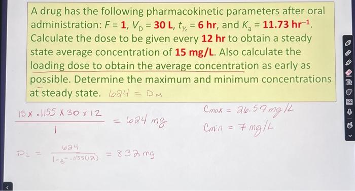 Solved A drug has the following pharmacokinetic parameters | Chegg.com