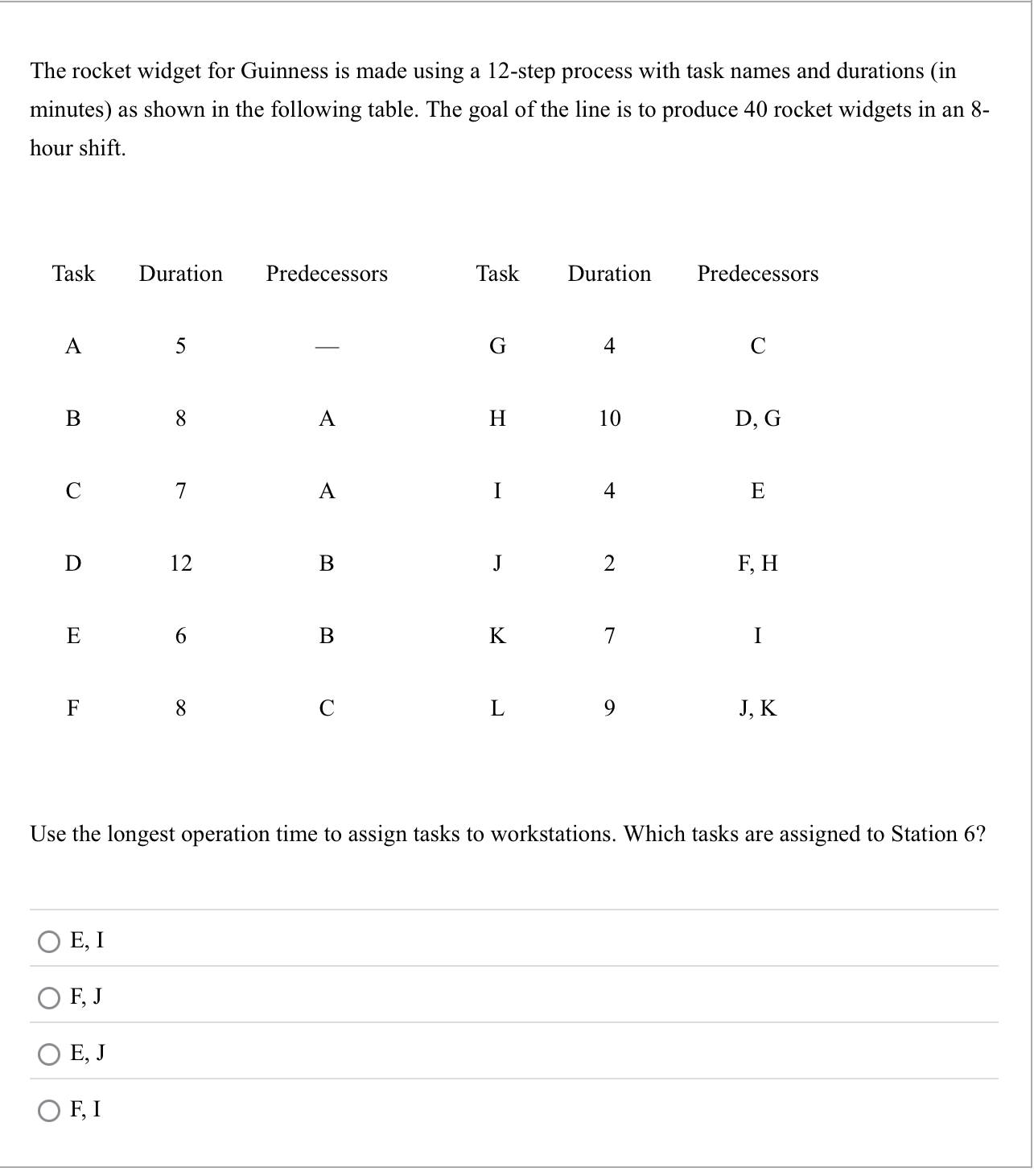 Solved The rocket widget for Guinness is made using a | Chegg.com