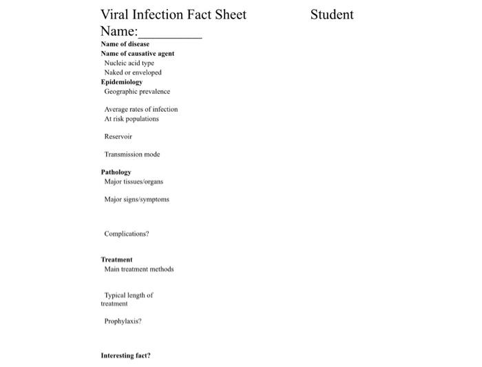 Solved Norovirus Viral Infection Fact Sheet. Answer all | Chegg.com