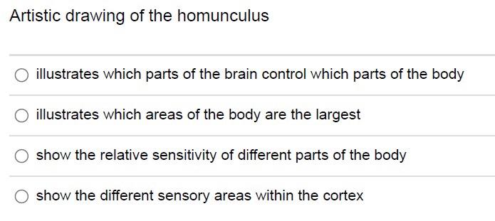 Solved Artistic drawing of the homunculus illustrates which | Chegg.com