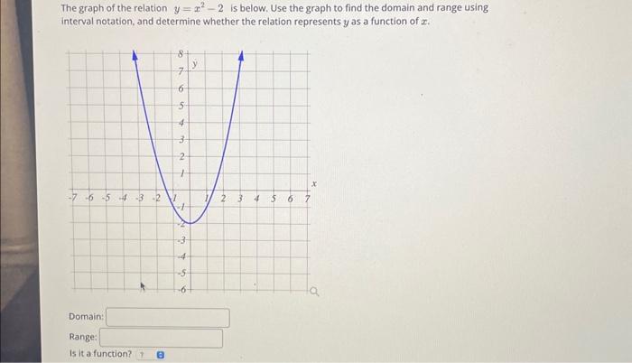 Solved The graph of the relation y=x2−2 is below. Use the | Chegg.com