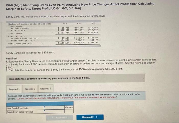 Solved E6-6 (Algo) Identifying Break-Even Point, Analyzing | Chegg.com