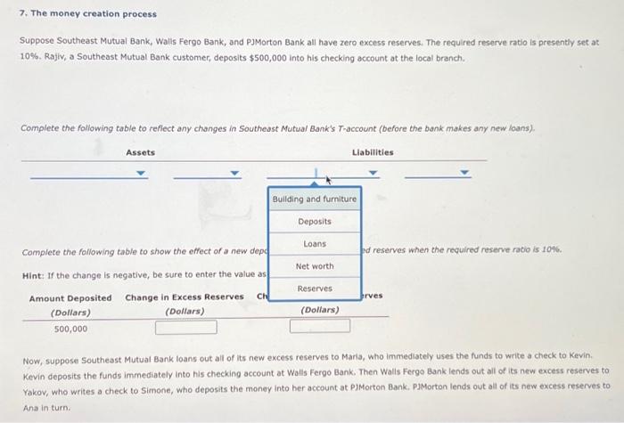Solved 7. The money creation process Suppose Southeast | Chegg.com