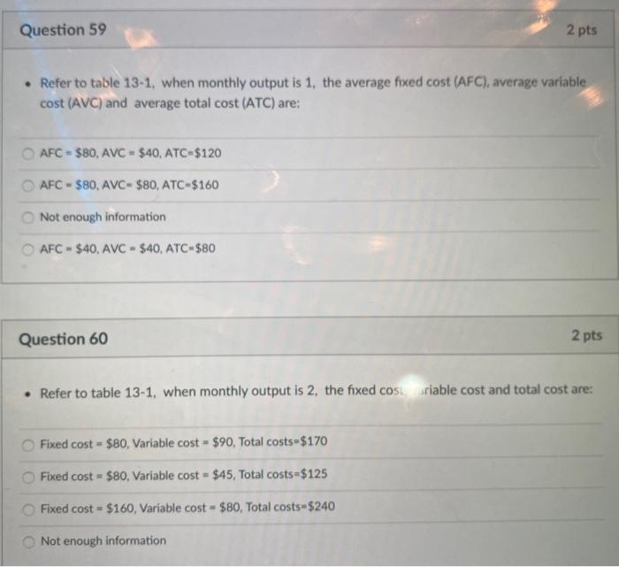 Solved Table 13-1 Average Average Average Monthly Fixed | Chegg.com