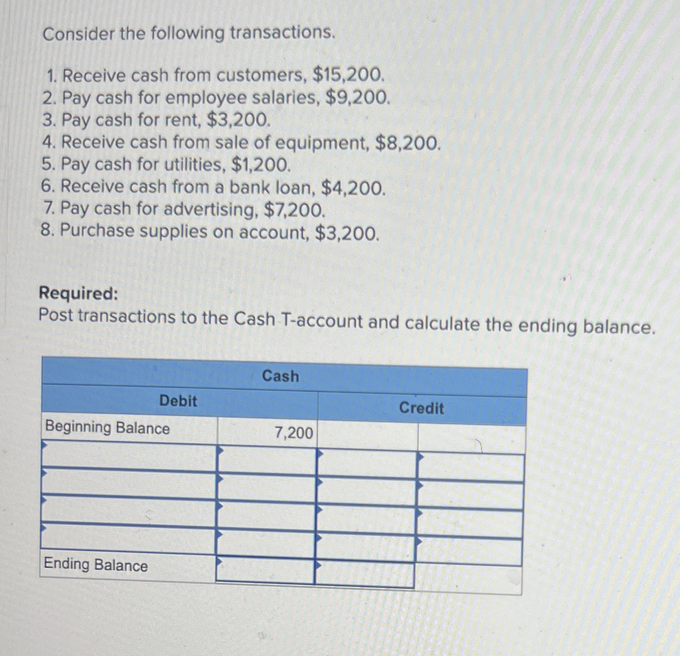 Solved Consider the following transactions.Receive cash from | Chegg.com