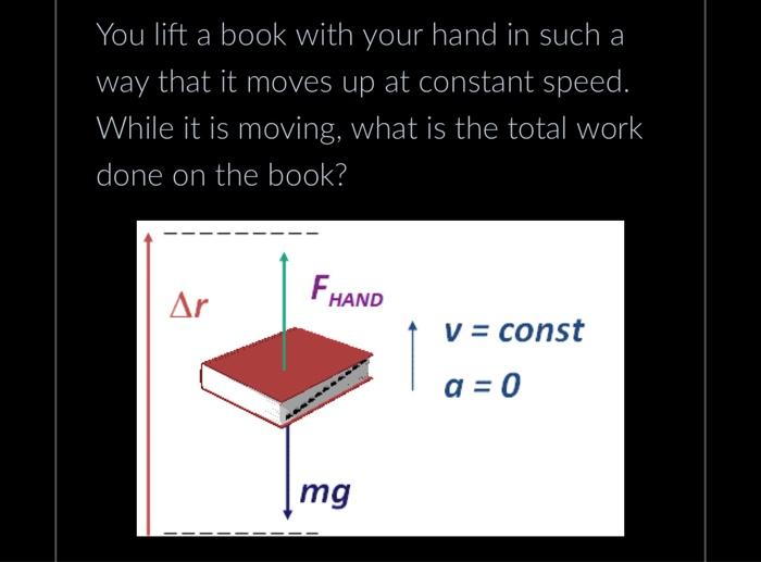 Solved You lift a book with your hand in such a way that it | Chegg.com