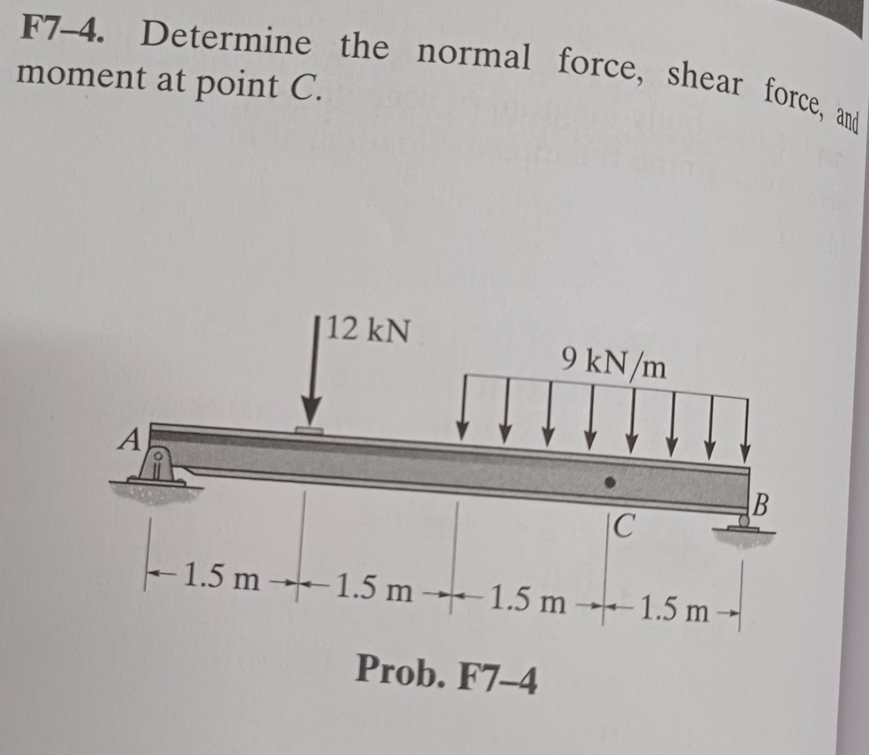Solved Determine the normal force, shear force, and moment | Chegg.com