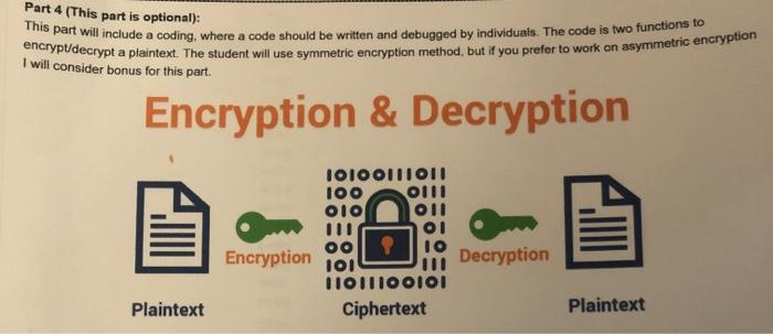 Solved create a python3 code that consist of teo functions | Chegg.com