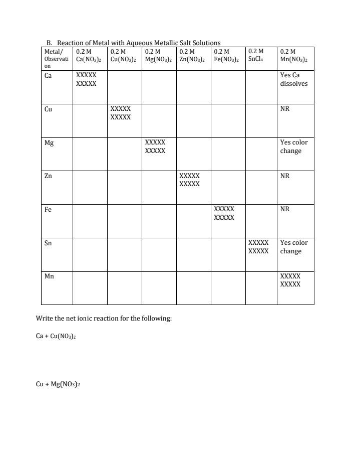 Solved Report Form: Experiment 6 A. Reaction of Metal with | Chegg.com