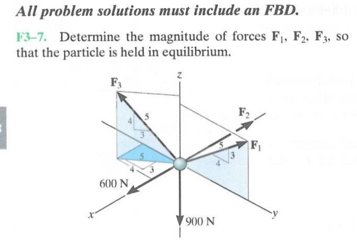 Solved All problem solutions must include an FBD. F3-7. | Chegg.com