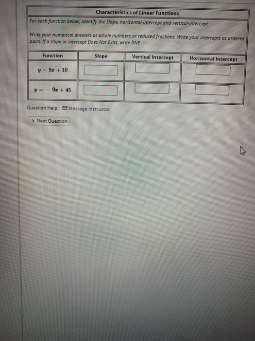 Solved Characteristics of Linear Functions For each function | Chegg.com