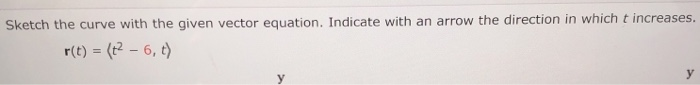 Solved Sketch the curve with the given vector equation. | Chegg.com