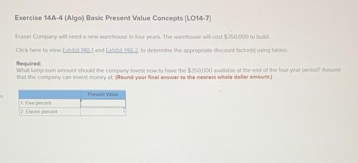 Solved Exercise 14A-4 (Algo) Basic Present Value Concepts | Chegg.com