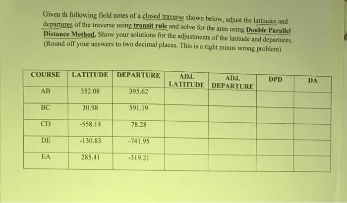 Solved Given th following field notes of a closed traverse | Chegg.com
