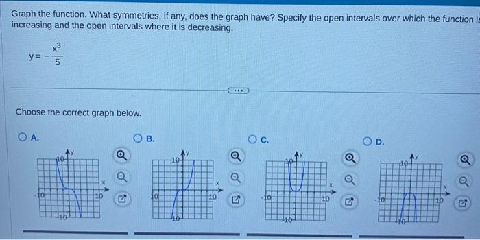 Solved Graph the function. What symmetries, if any, does the | Chegg.com