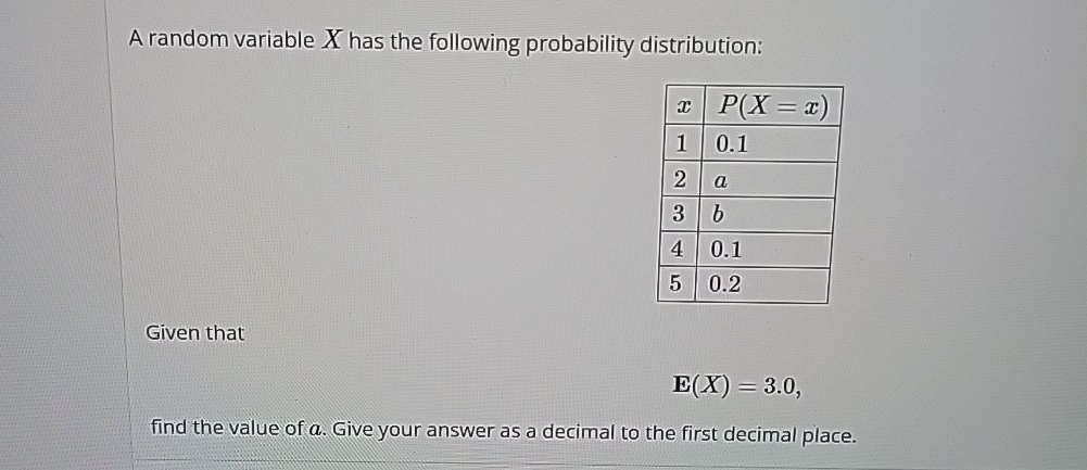 Solved A random variable x ﻿has the following probability | Chegg.com