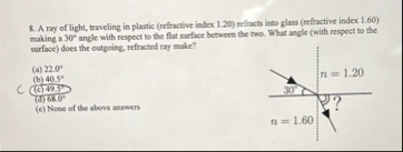 Solved A ray of light, traveling in plastic (refractive | Chegg.com