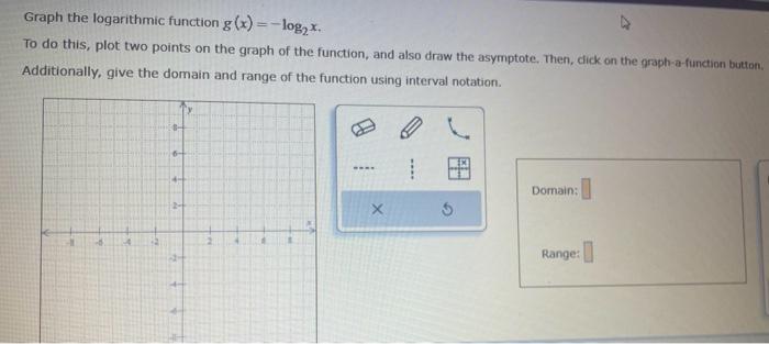Solved Graph the logarithmic function g(x)=−log2x. To do | Chegg.com