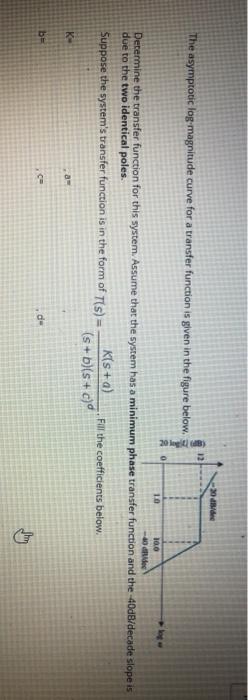 Solved - 20 de 12 The asymptotic log-magnitude curve for a | Chegg.com