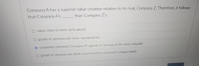 Solved Company A has a superior value creation relative to | Chegg.com