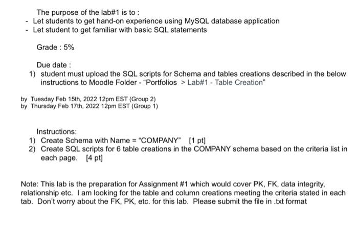 Solved The purpose of the lab#1 is to : Let students to get | Chegg.com