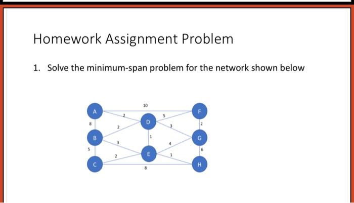 Solved Homework Assignment Problem 1 Solve The Minimum Span