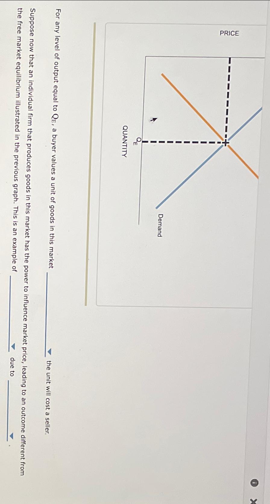 Solved For any level of output equal to QE, ﻿a buyer values | Chegg.com